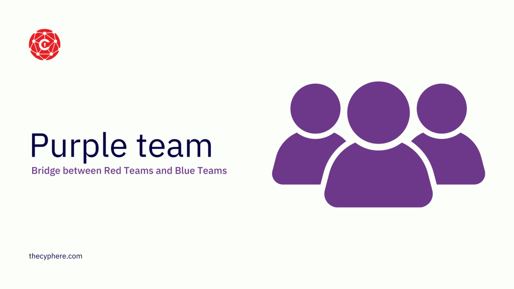 Purple team: Bridge between Red Teams and Blue Teams – Cyphere