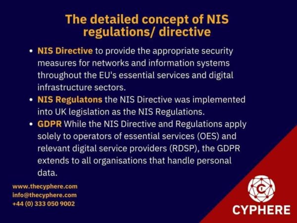 NIS UK Regulations And Directive 2018 | Cyphere