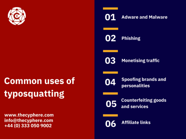 What Is Typosquatting? Learn How To Prevent These Attacks