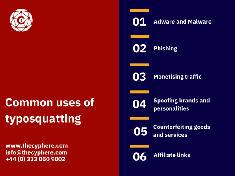 What Is Typosquatting? Learn How To Prevent These Attacks