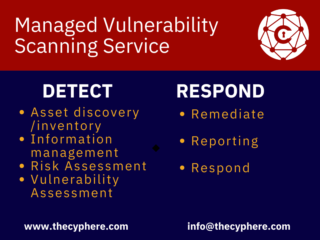 Managed Vulnerability Scanning – Cyphere