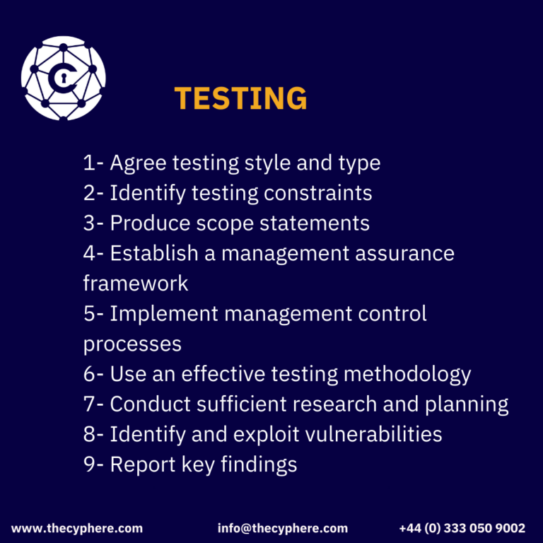 CREST Penetration Testing | Methodology and CREST Guide