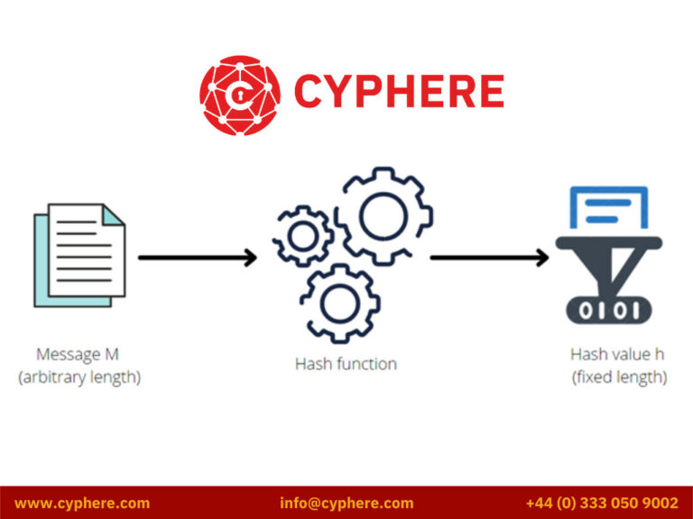Difference between encryption and hashing |Salt Cryptography