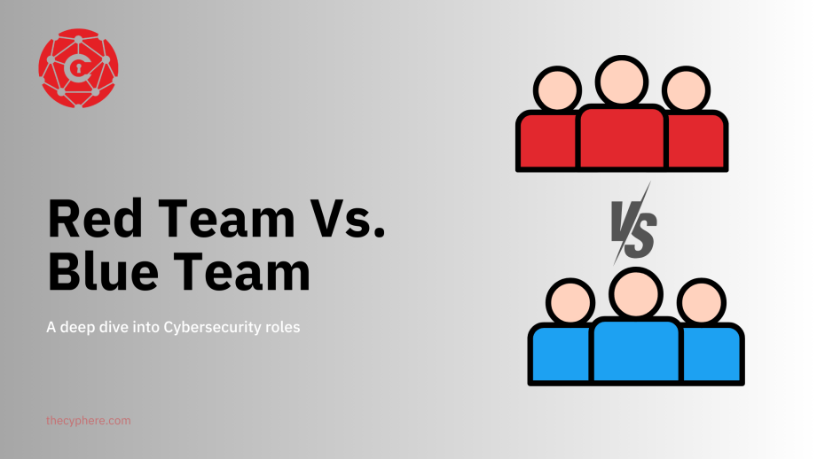 Red Team Vs. Blue Team: A deep dive into Cybersecurity roles – Cyphere