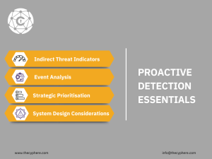 Understanding the NCSC Cyber Assessment Framework (CAF)