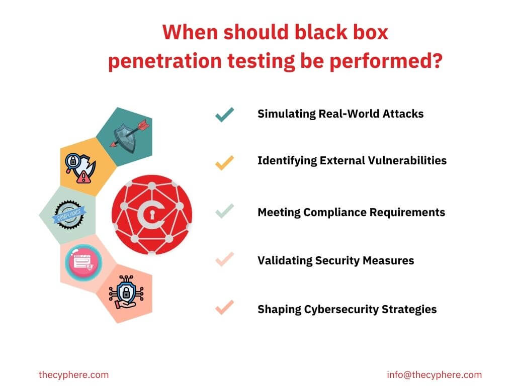 Black Box Penetration Testing: Definition, Methodology, and Tools